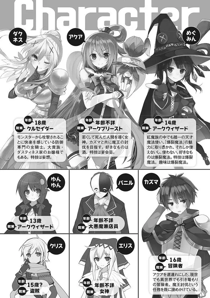 Just a silly question, How old are Aqua and Eris? : r/Konosuba